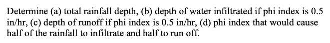 Solved Determine (a) total rainfall depth, (b) depth of | Chegg.com