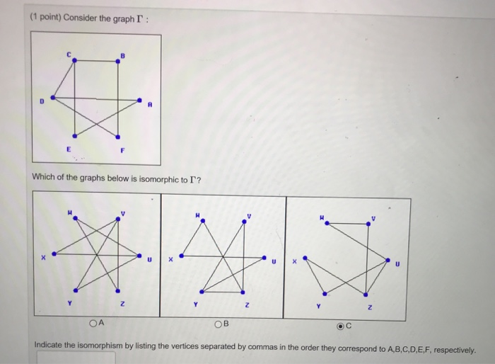 Solved (1 point) Consider the graph「: Which of the graphs | Chegg.com