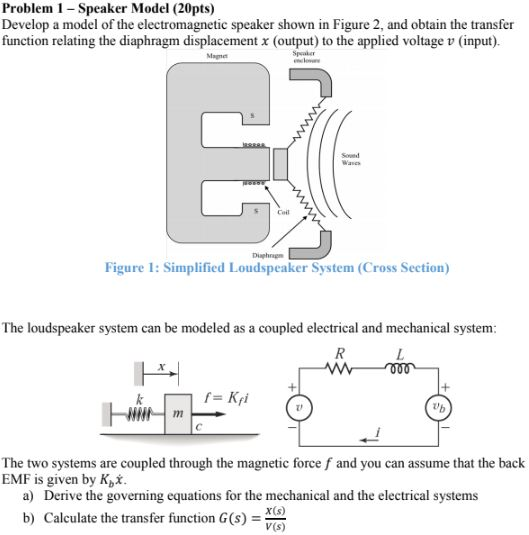 Solved Problem 1-Speaker Model (20pts) Develop a model of | Chegg.com