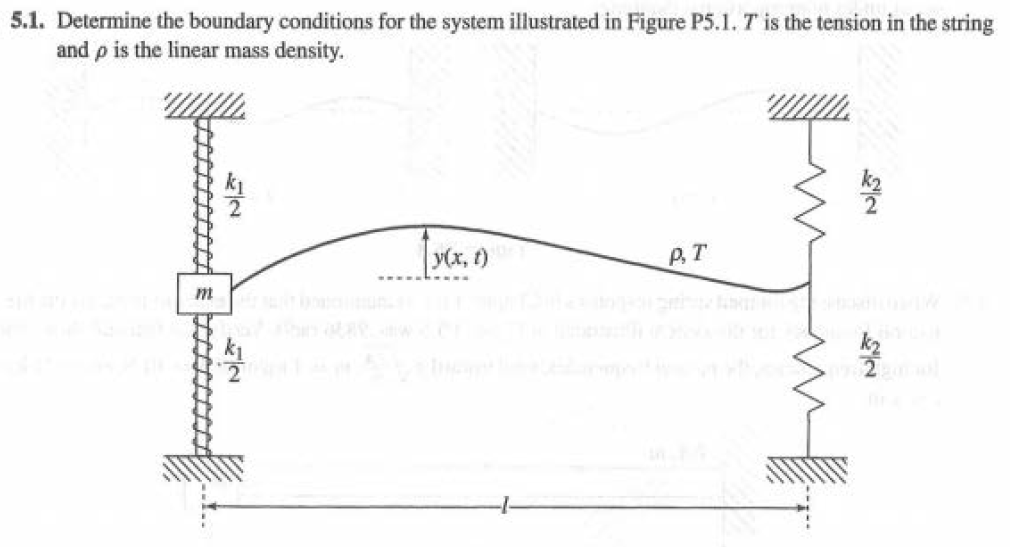 5.1. Determine the boundary conditions for the system | Chegg.com