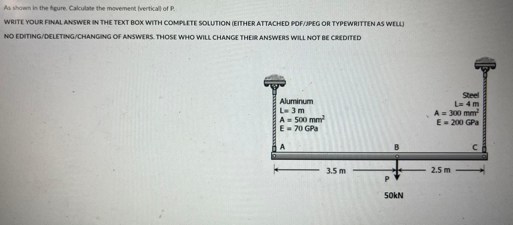 Solved As shown in the figure. Calculate the movement | Chegg.com