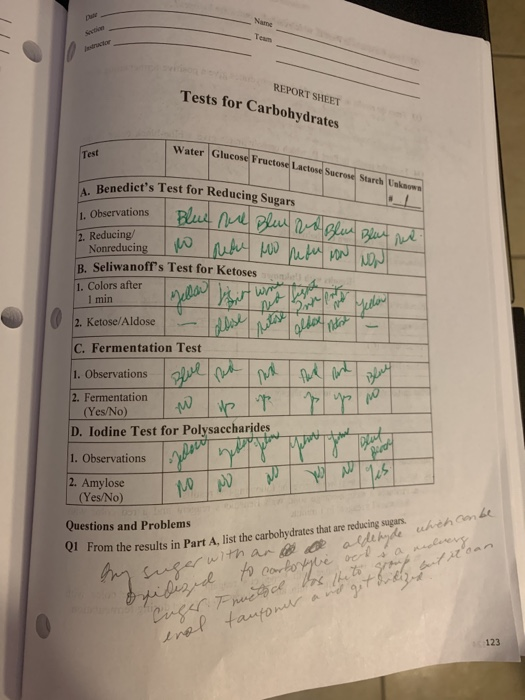 Solved Tests for Carbohydrates F. Testing Foods for | Chegg.com