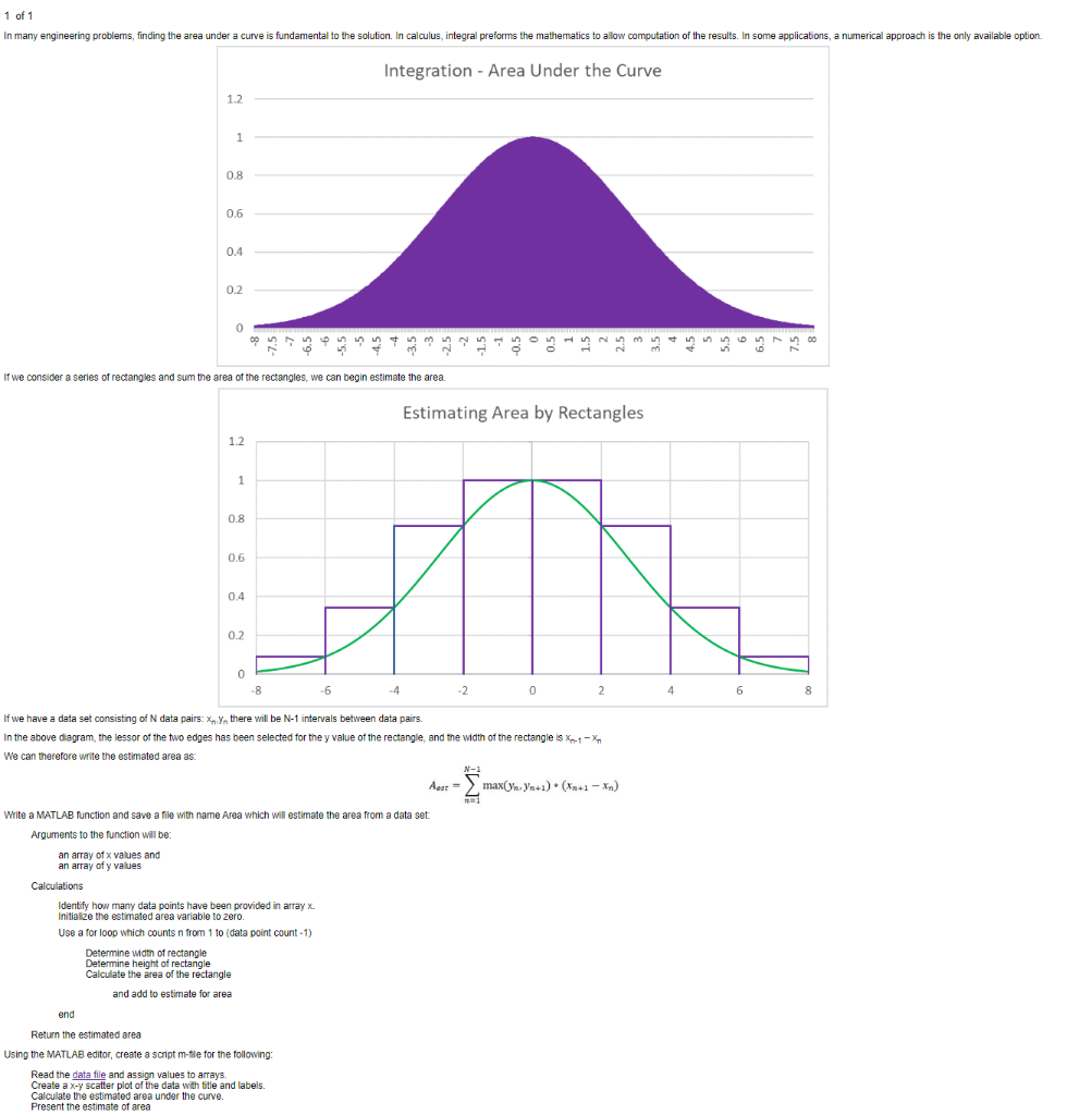 Solved If we have a data set consisting of N data pairs: | Chegg.com