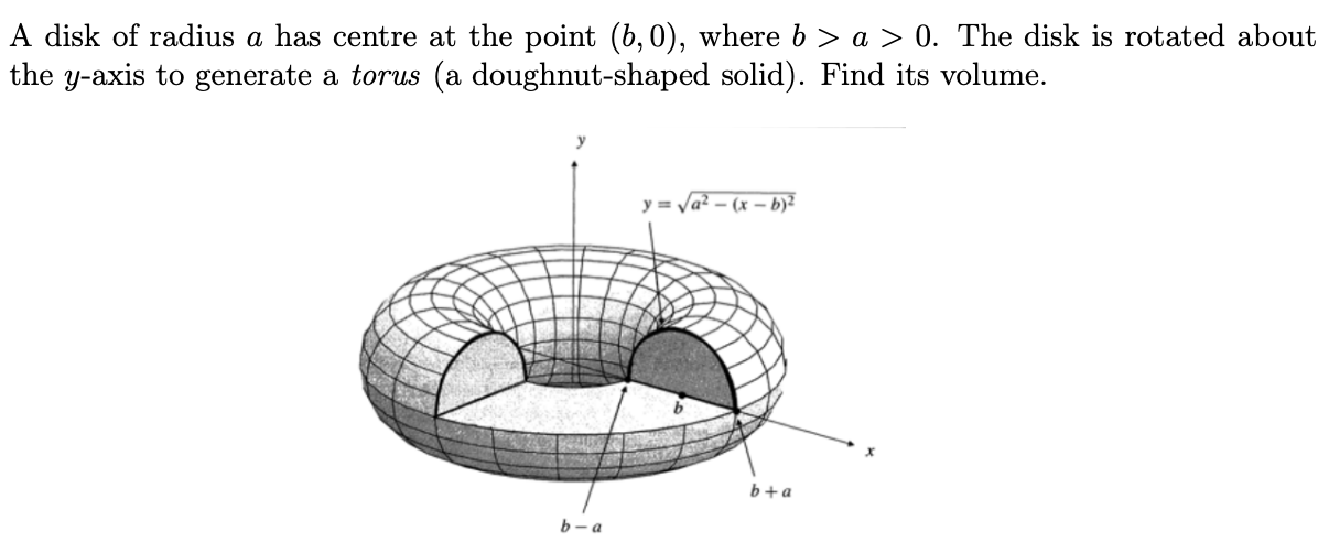 Solved A disk of radius a has centre at the point (b, 0), | Chegg.com