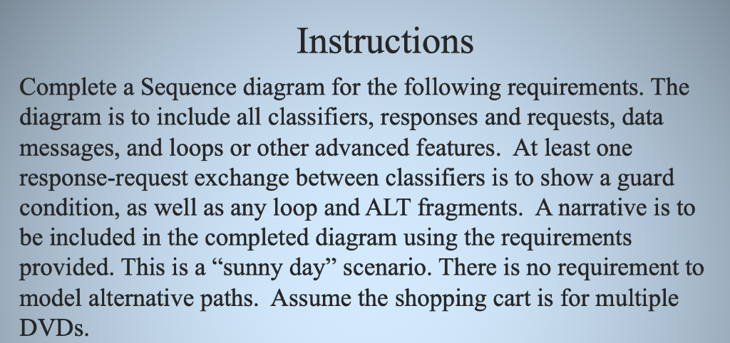 Instructions Complete a Sequence diagram for the | Chegg.com