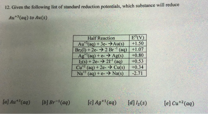 Solved Given the following list of standard reduction | Chegg.com