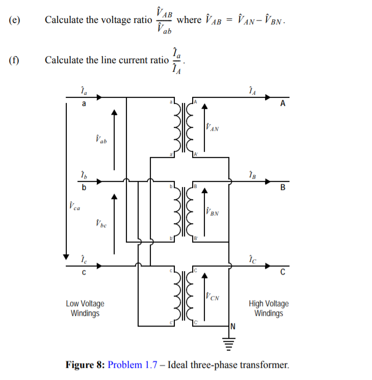 Solved 1.7 Consider the ideal three-phase transformer in | Chegg.com