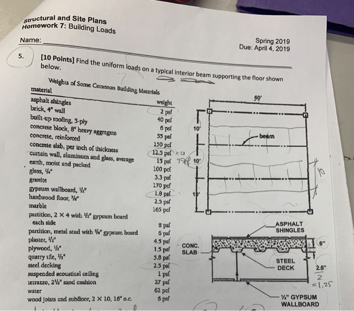 structural and Site Plans Homework 7: Building Loads | Chegg.com