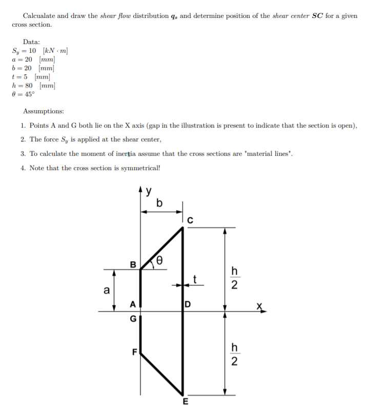 Calcualate and draw the shear flow distribution qs | Chegg.com