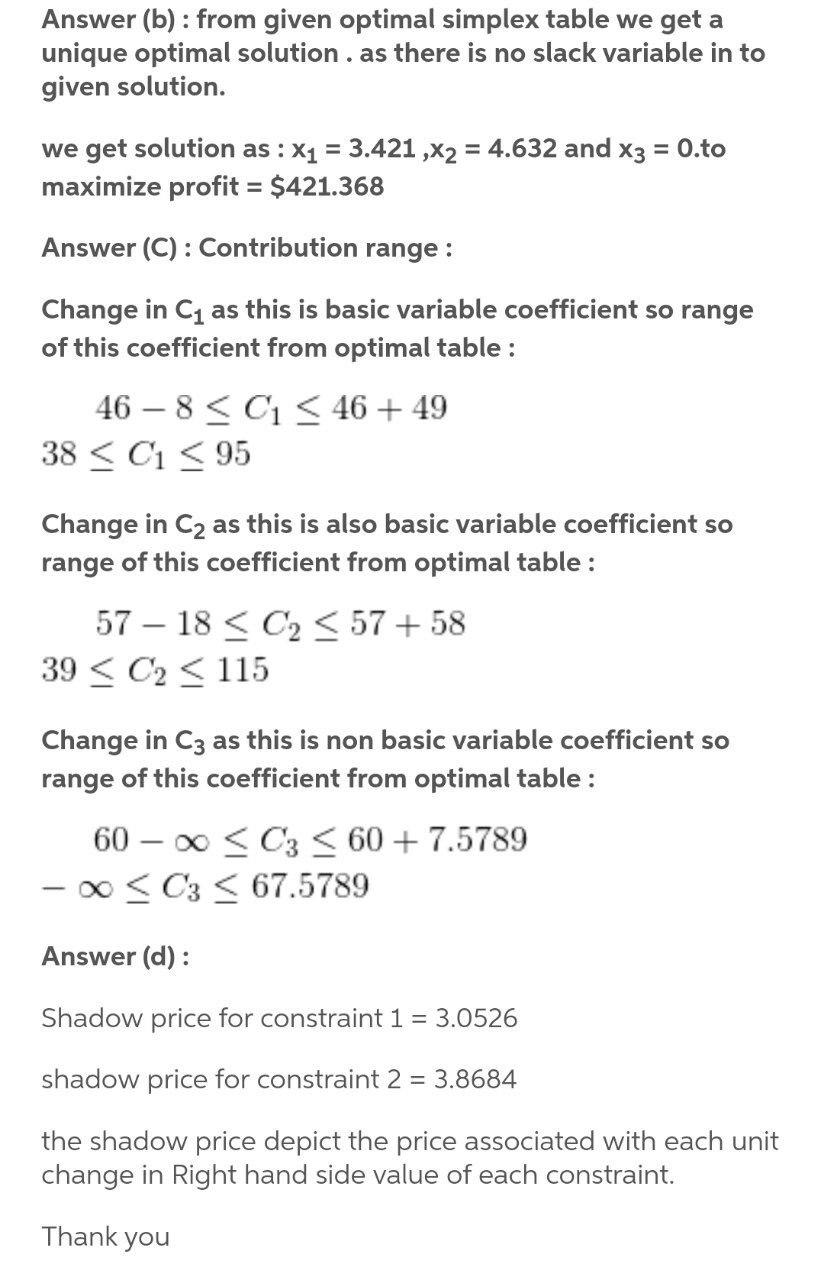 Solved Just rewrite this in Good handwriting in A4 sheet. I | Chegg.com