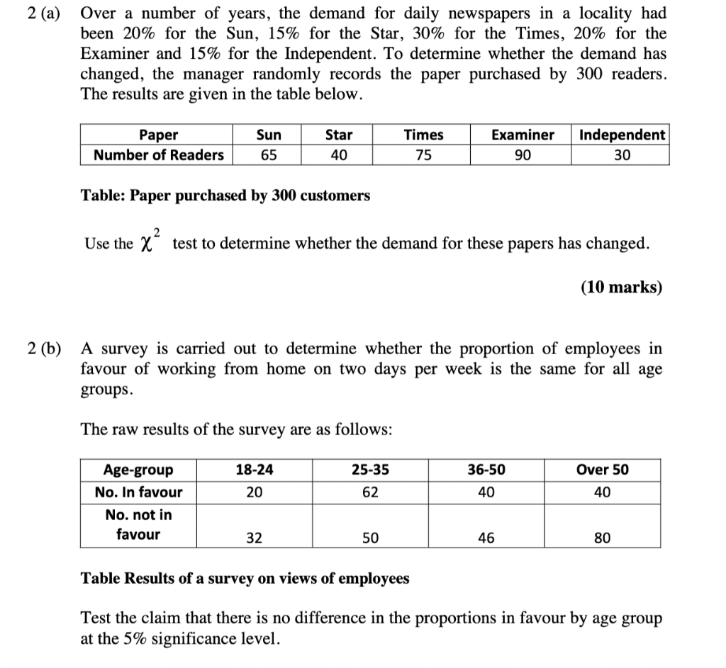 Solved 2 (a) Over a number of years, the demand for daily | Chegg.com