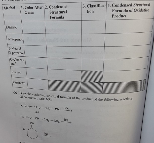 Solved 3. Classifica- 4. Condensed Structural Formula of | Chegg.com