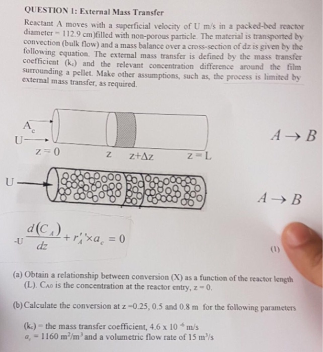Solved QUESTION 1: External Mass Transfer Reactant A moves | Chegg.com