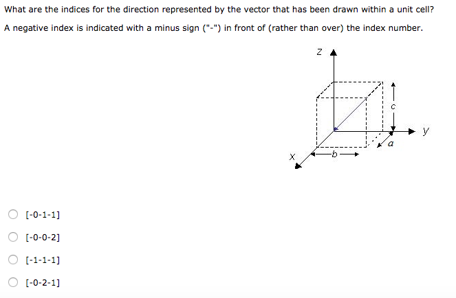 Solved What are the indices for the direction represented by | Chegg.com