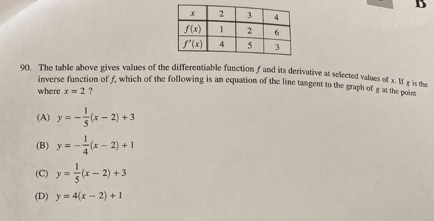 Solved 2 3 4 1 6 f(x) f'(x) 2. 5 4 3 3 90. The table above | Chegg.com