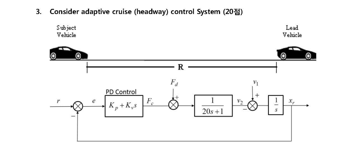 Solved 1. Find the Kp Kv value so that the pole of CLCE is | Chegg.com