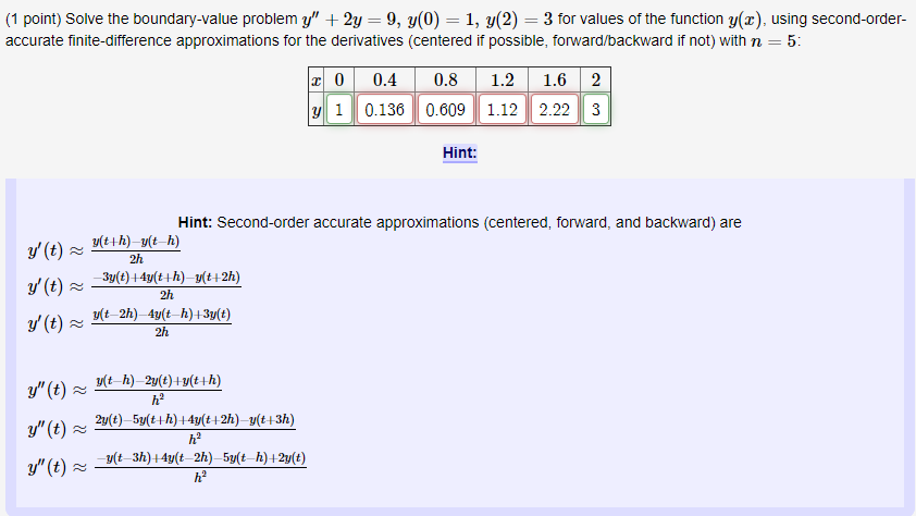 Solved (1 point) Solve the boundary-value problem y" + 2y = | Chegg.com