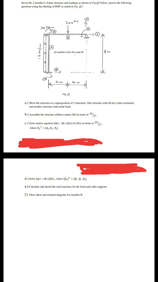 Solved Given the 2-member L-frame structure and loadings as | Chegg.com