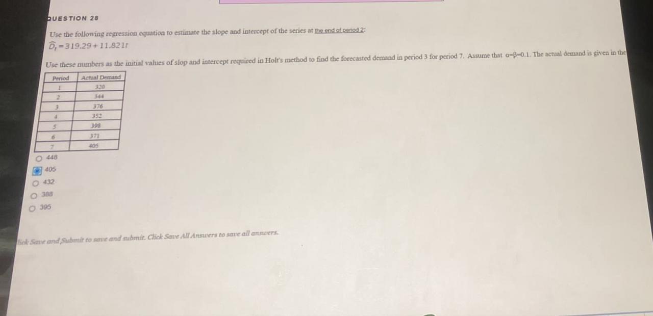 Solved Use the following regression equation to estimate the | Chegg.com