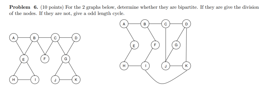 Solved Problem 6. (10 points) For the 2 graphs below, | Chegg.com