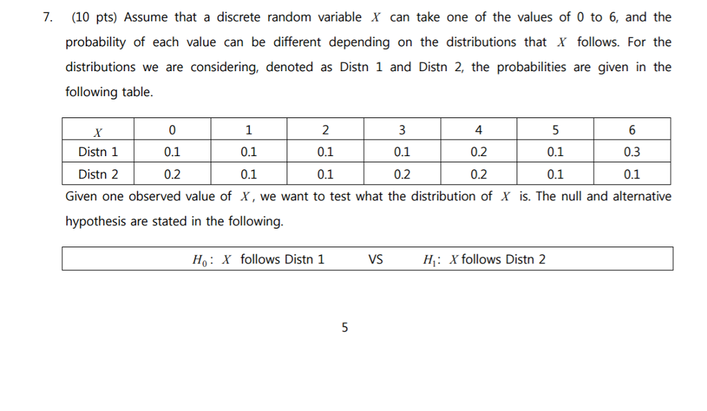 Solved If we reject Ho when equals either 0 or 6, what is | Chegg.com