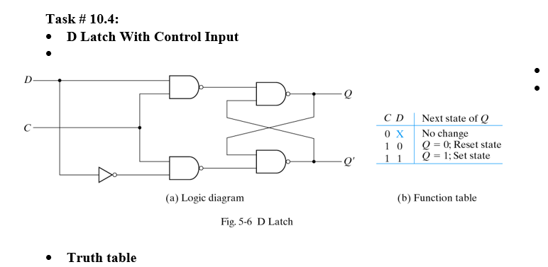 Solved Task # 10.4: • D Latch With Control Input D Q CD yo 0 | Chegg.com