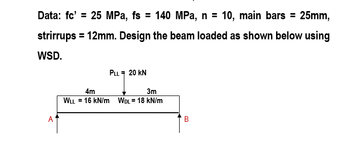 Solved Data: fc' = 25 MPa, fs = 140 MPa, n = 10, main bars = | Chegg.com
