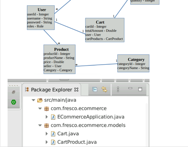 Solved Initialise the data with following default | Chegg.com