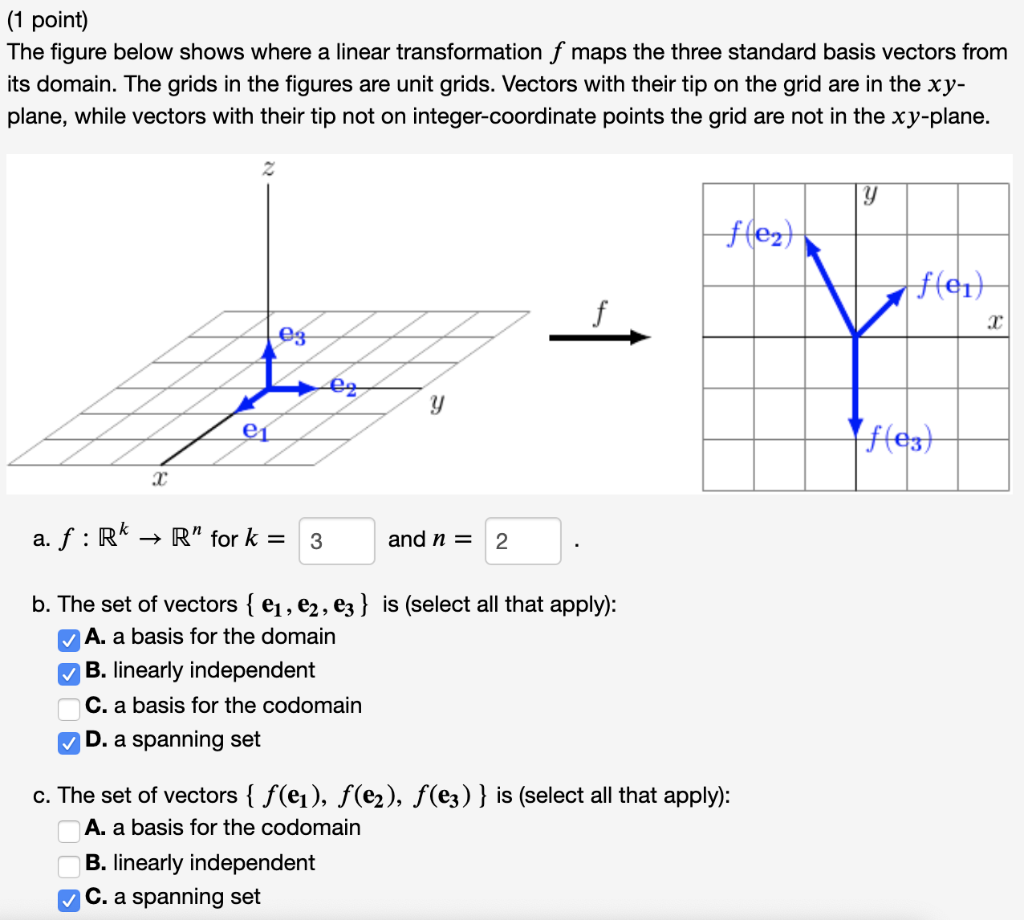 Solved 1 Point The Figure Below Shows Where A Linear