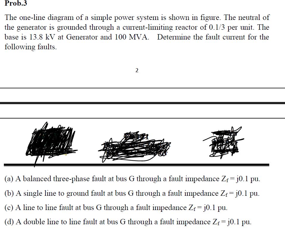 Prob. 3The one-line diagram of a simple power system | Chegg.com