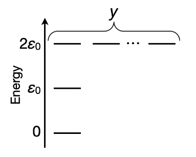 Solved A simple model that has cooperativity is a | Chegg.com