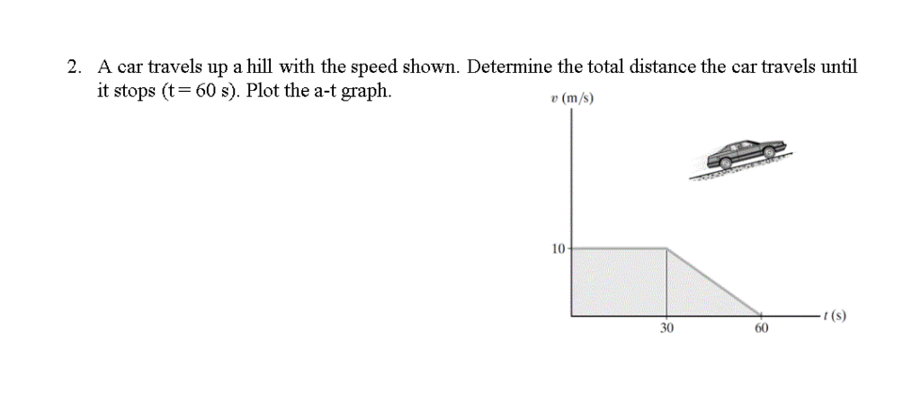 Solved A car travels up a hill with the speed shown. | Chegg.com