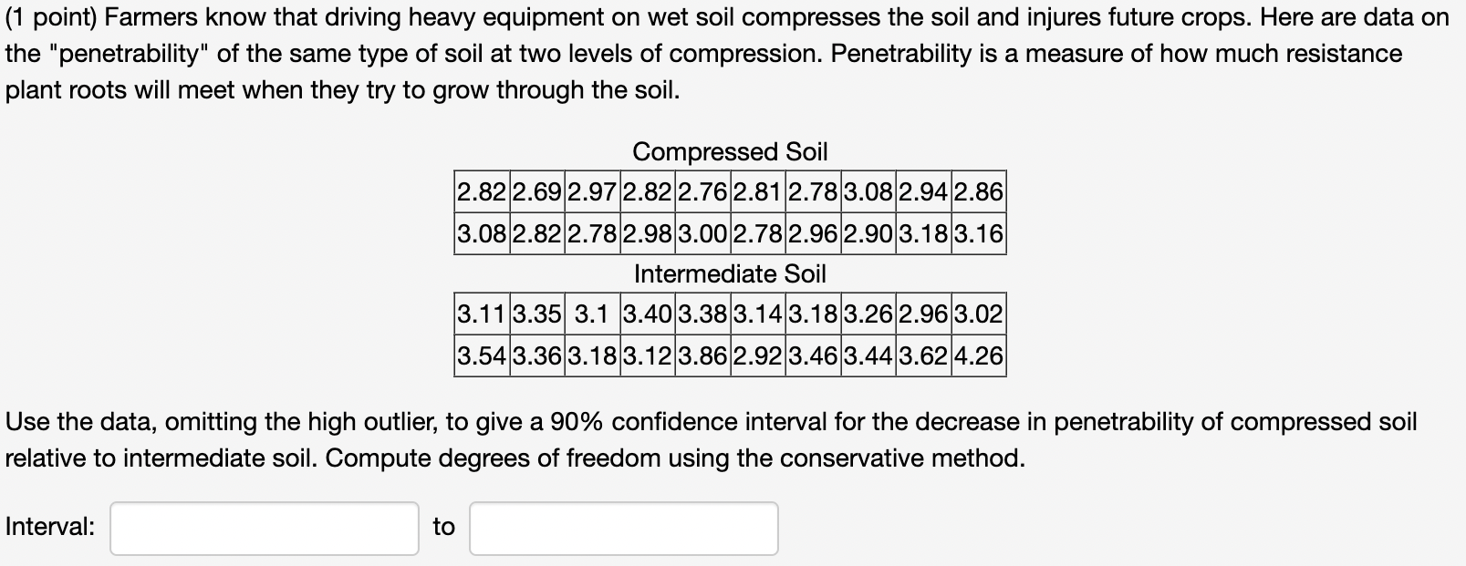 Solved 1 point) Farmers know that driving heavy equipment on | Chegg.com