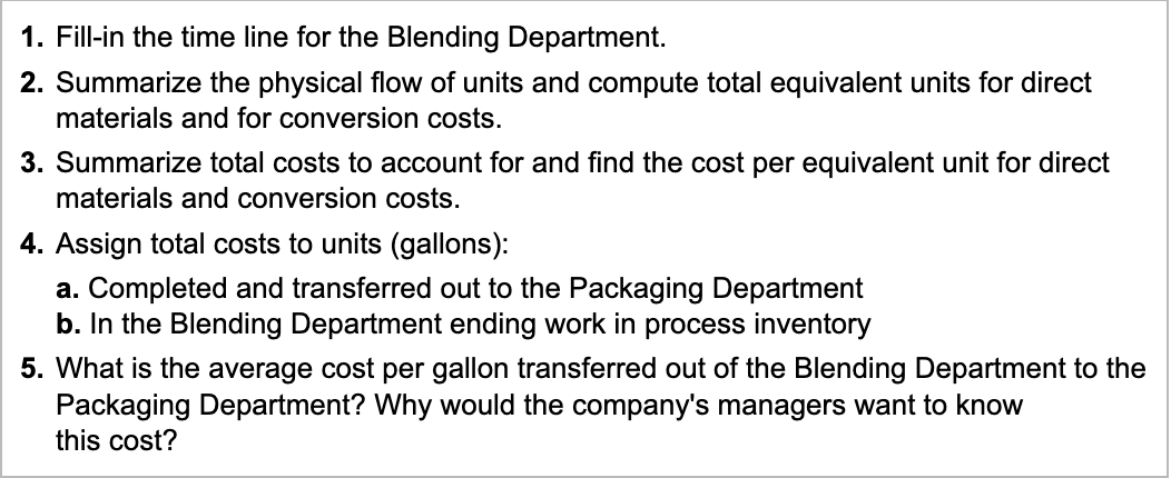 Solved Step - by - Step Painting prepares and packages paint | Chegg.com