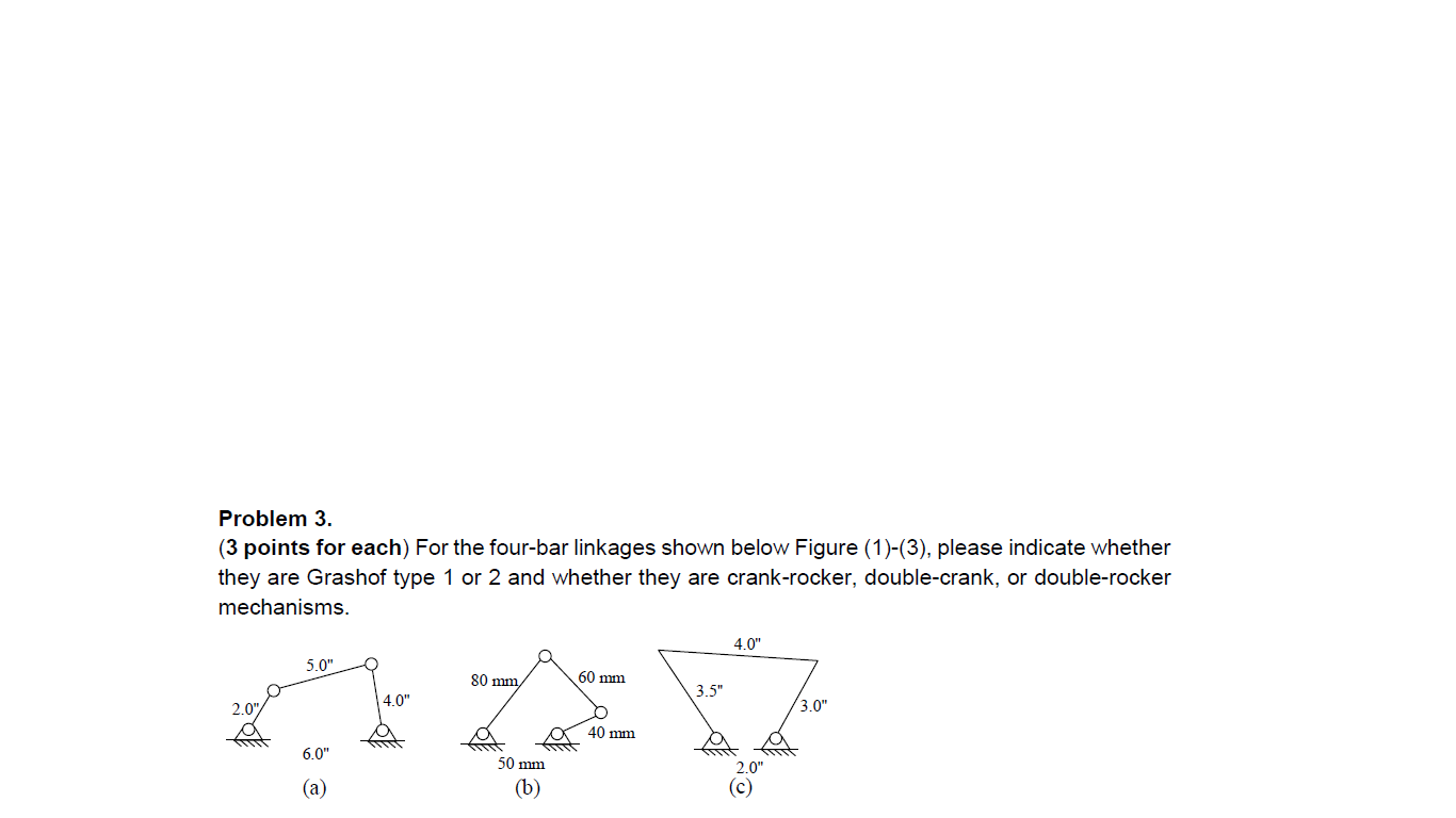 Solved Problem 3. (3 points for each) For the four-bar | Chegg.com
