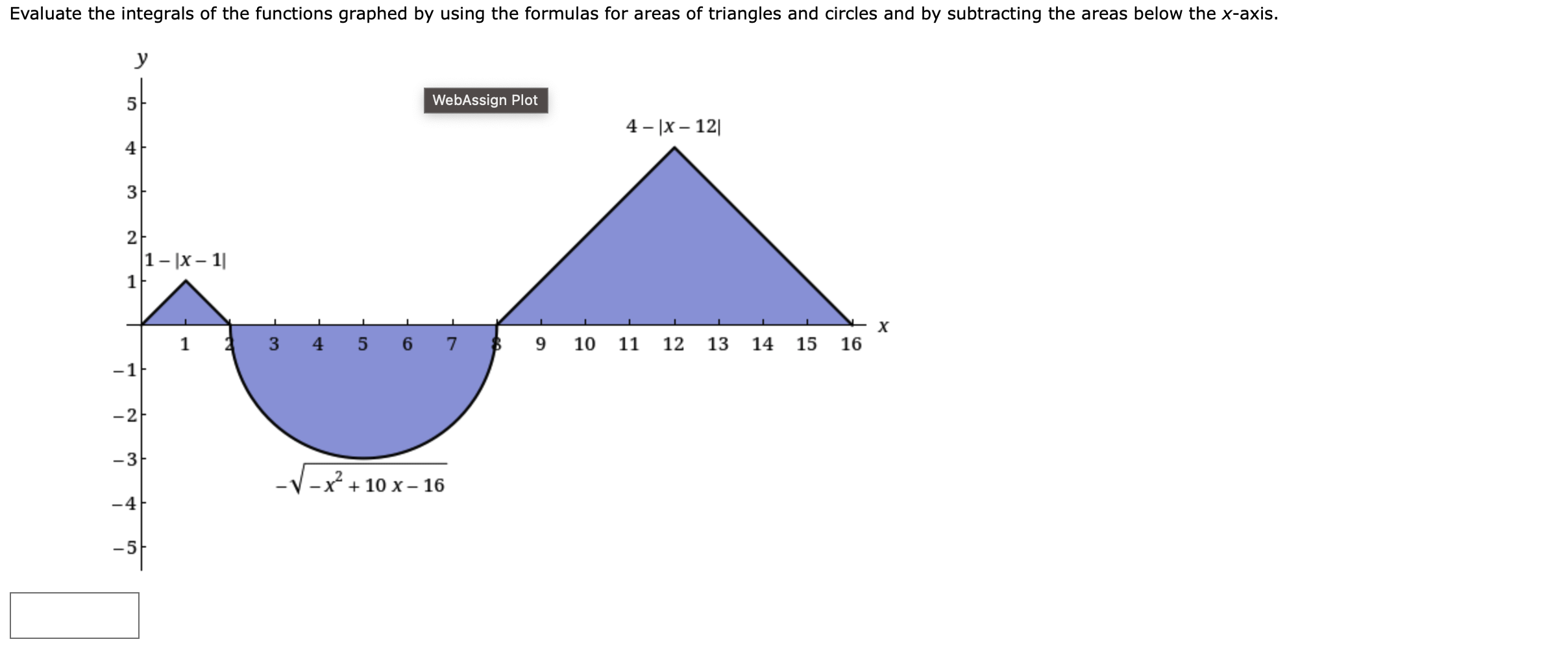 Solved Evaluate the integrals of the functions graphed by | Chegg.com