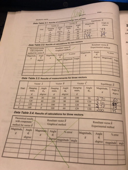 Solved can i get answer to thos data table. its a physics | Chegg.com