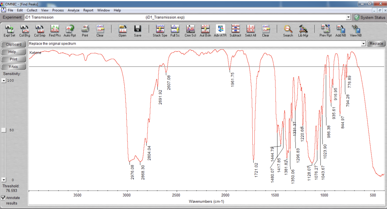 Solved Analyze the IR spectrum of | Chegg.com