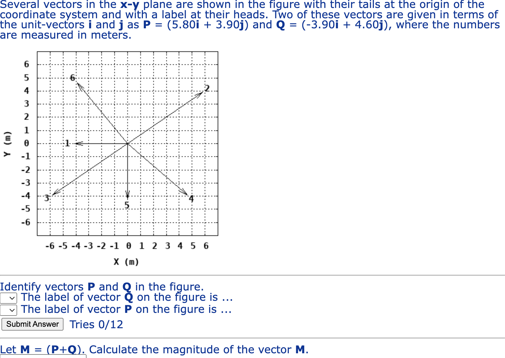Solved Several vectors in the x−y plane are shown in the | Chegg.com