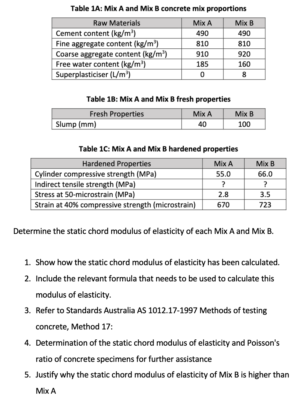 Solved Table 1A: Mix A and Mix B concrete mix proportions | Chegg.com