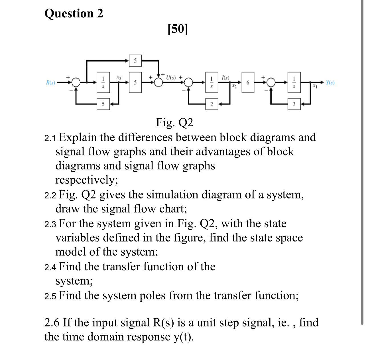 Question 2 [50] 2.1 Explain the differences between | Chegg.com