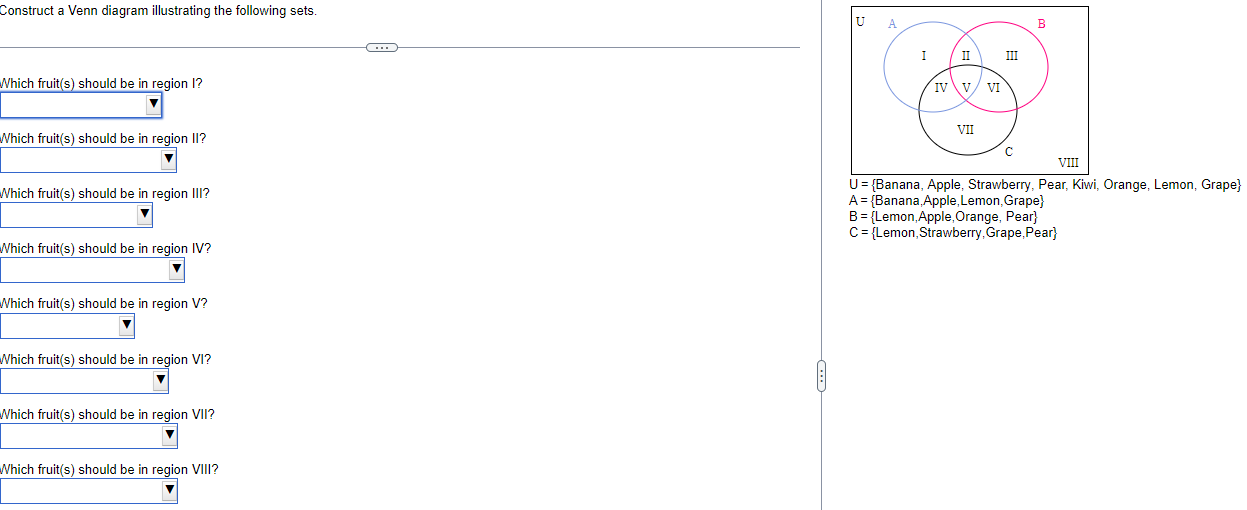 Solved Construct a Venn diagram illustrating the following | Chegg.com