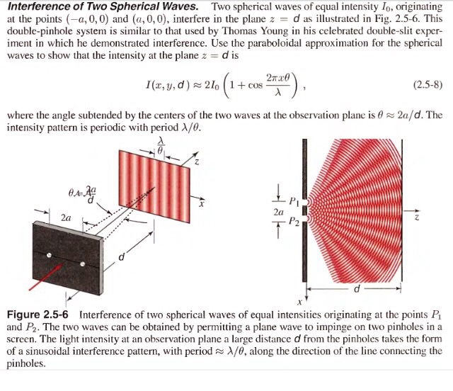 Solved Interference of Two Spherical Waves. Two spherical | Chegg.com