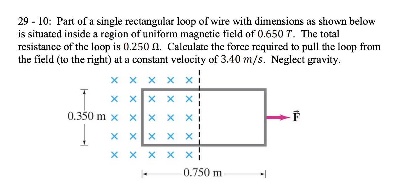 Solved 29 - 10: Part of a single rectangular loop of wire | Chegg.com