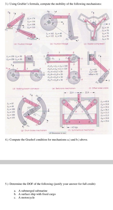 Solved 3.) Using Grubler's formula, compute the mobility of | Chegg.com