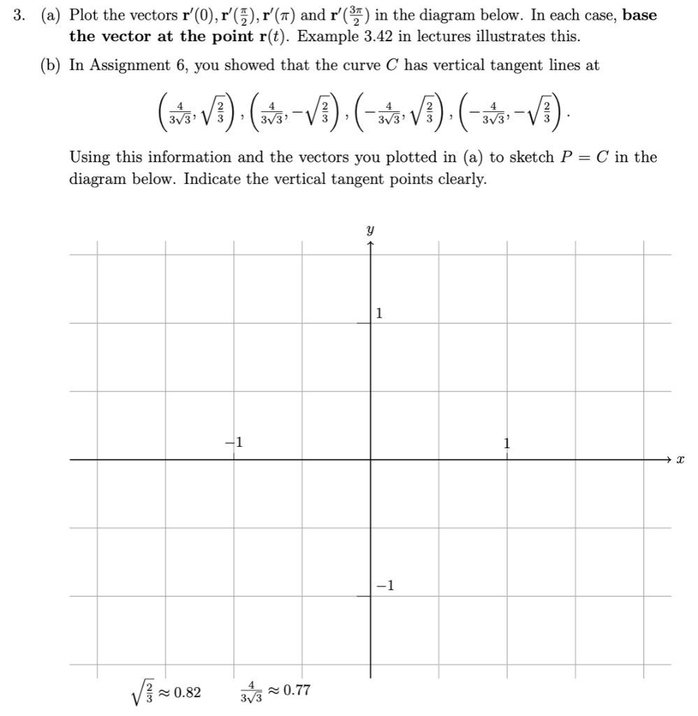 Solved r(t) = 2 cos(t) sin?(t)i + sin(t); so P = range(r) | Chegg.com