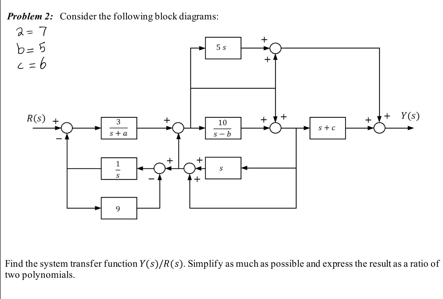 Solved Problem 2: Consider the following block diagrams: | Chegg.com