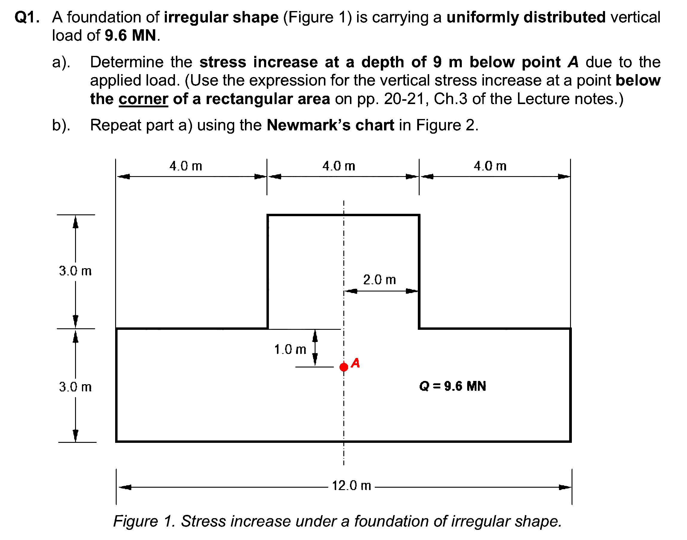 Solved 21. A foundation of irregular shape (Figure 1) is | Chegg.com