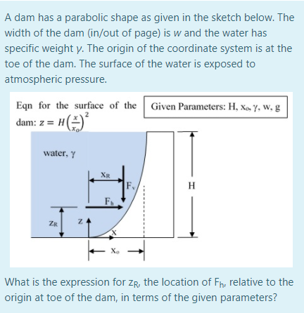 Solved A dam has a parabolic shape as given in the sketch | Chegg.com