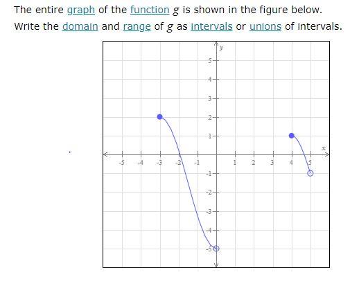 Solved The entire graph of the function g is shown in the | Chegg.com